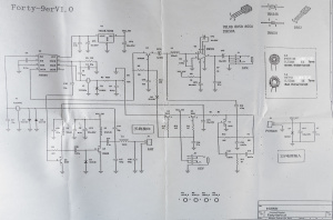 Forty-9er - wikipost